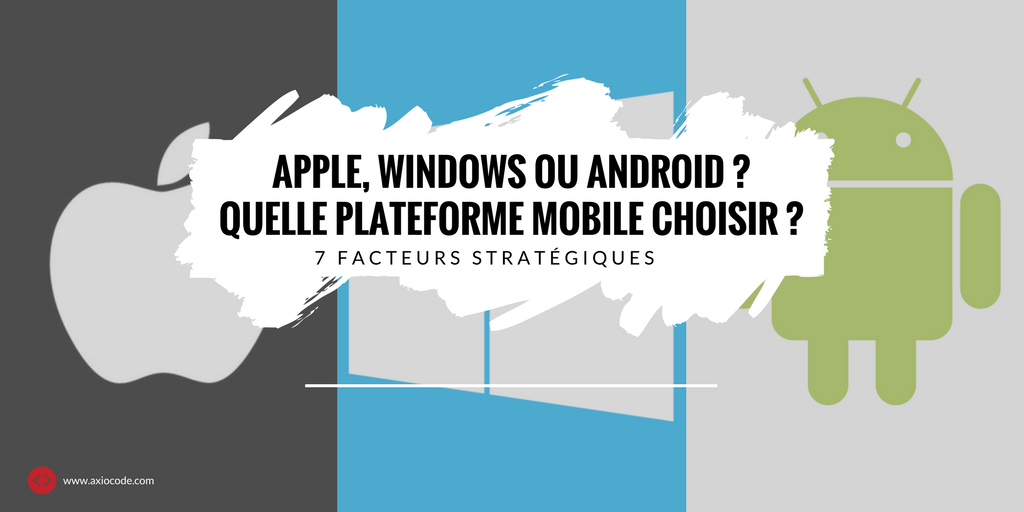 Choisir une Plateforme Mobile pour votre Application : 7 Facteurs Clés ...